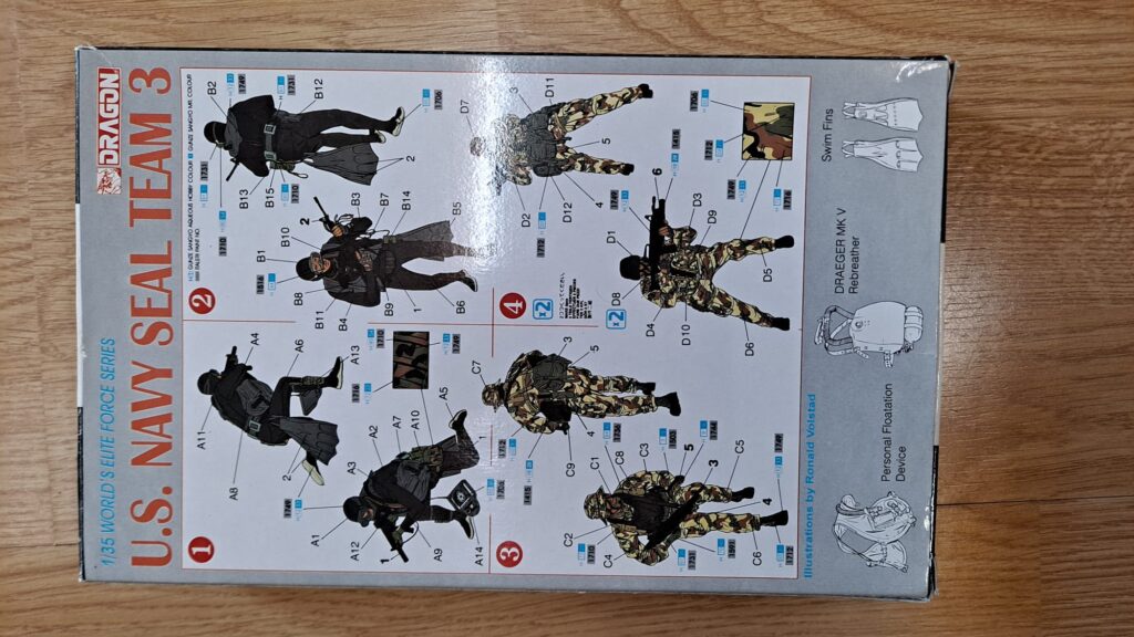 Maqueta Dragon U.S. Navy Seals Team 3 – Tienda de Maquetas Maqueteros